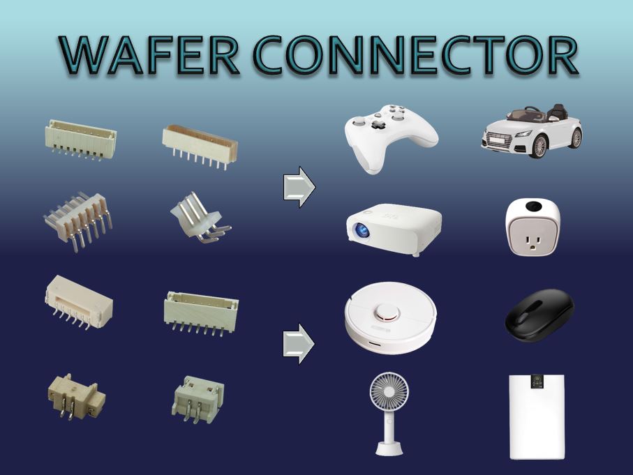 WAFER連接器/WAFER CONNECTOR產品應用 - 產品應用 - 鼎掄實業有限公司